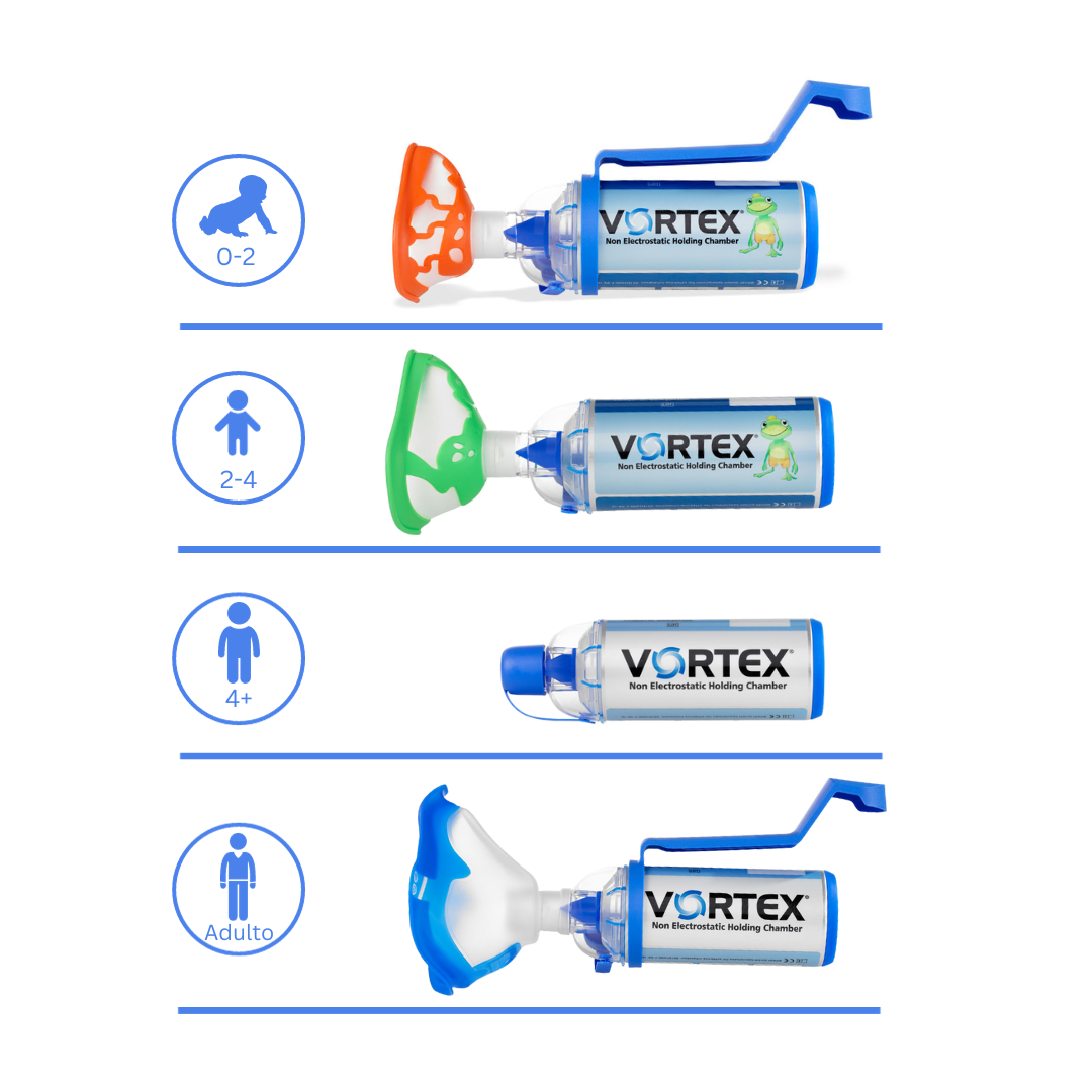 Vortex inhalation chamber - Terapia CPAP Portugal
